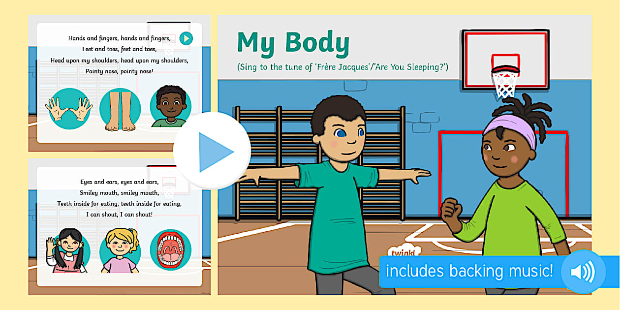 My Body Song PowerPoint (teacher made) - Twinkl