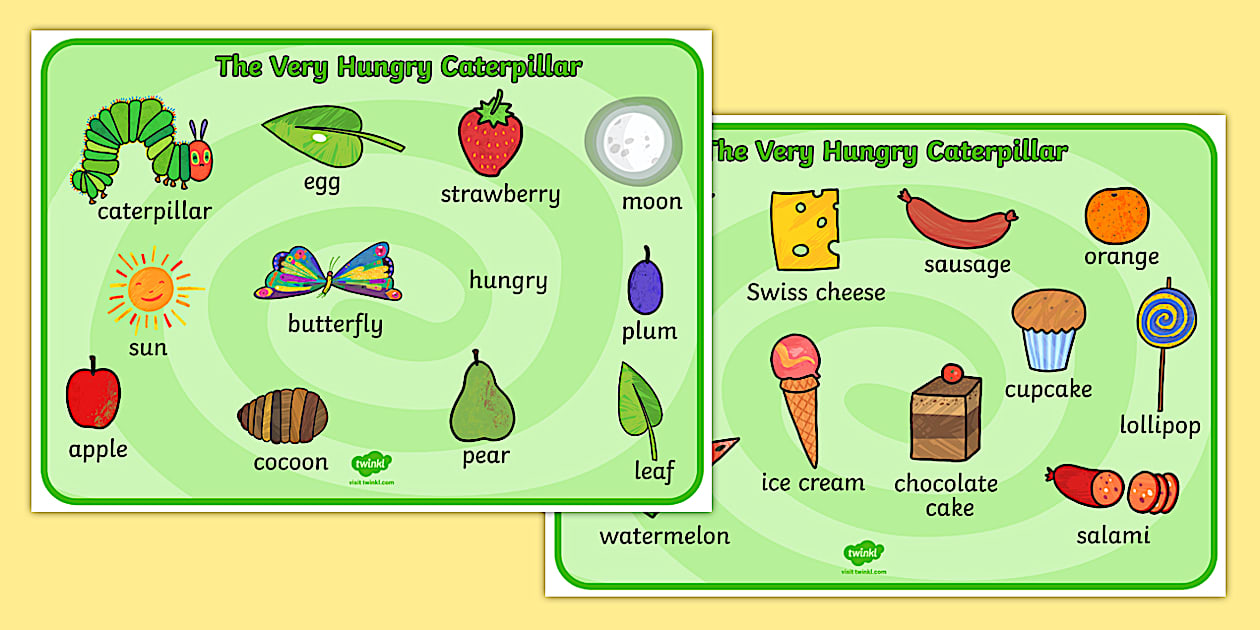 Word Mat (Images) to Support Teaching on The Very Hungry Caterpillar