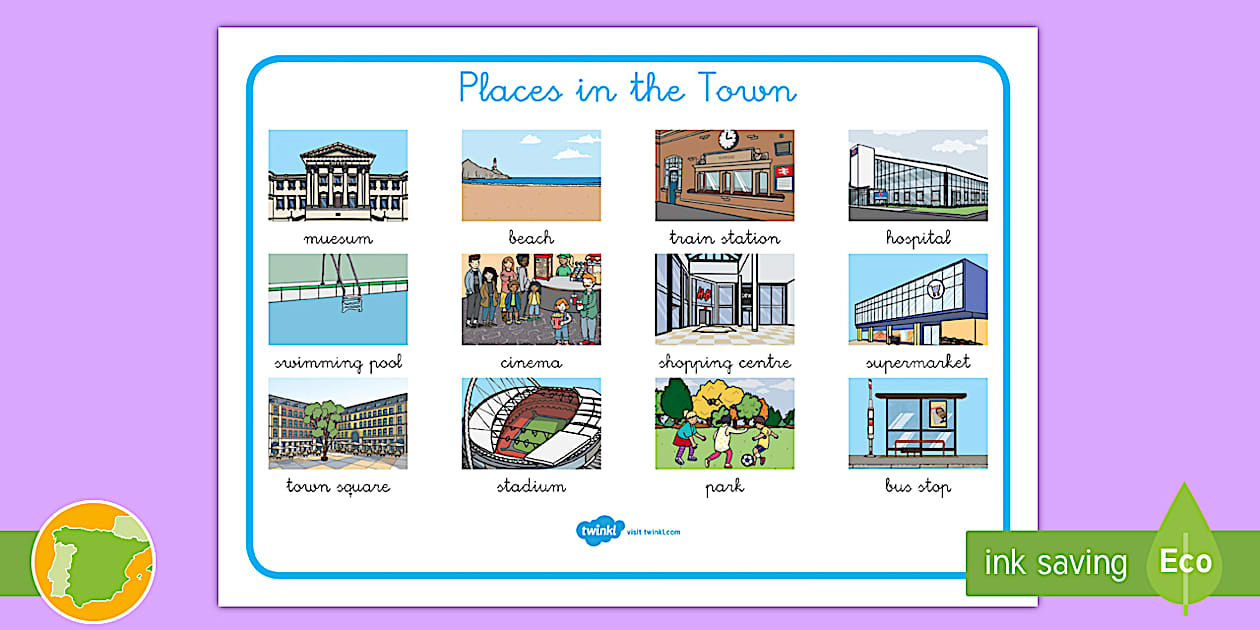 A1 Tapiz de vocabulario: Los lugares de la ciudad en inglés