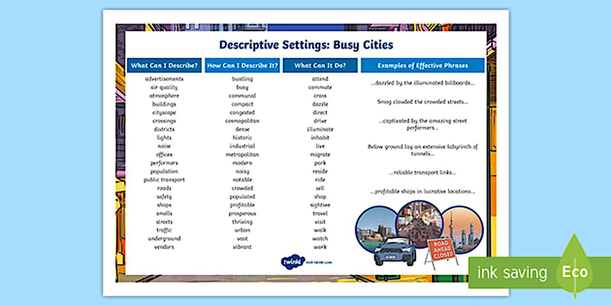 KS2 Descriptive Writing - Example Setting Word Mat - Cities