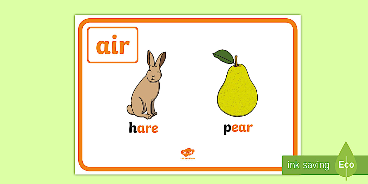 Alternative Spellings for air Display Poster - Twinkl