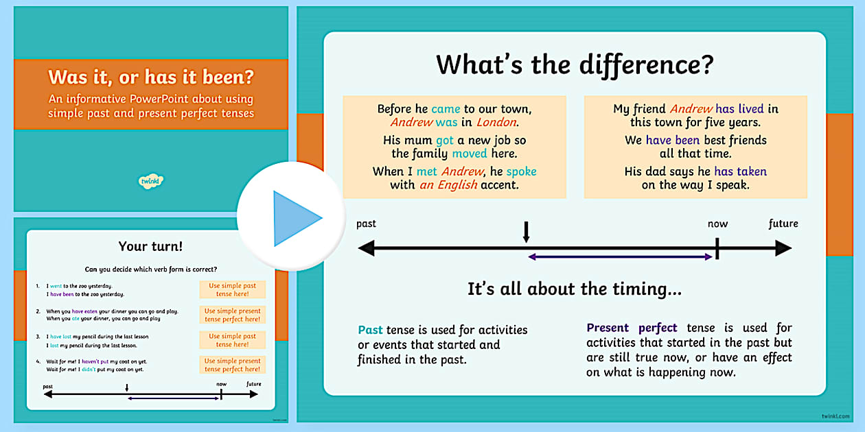 Present Perfect Tense PowerPoint Slides | Primary Resources