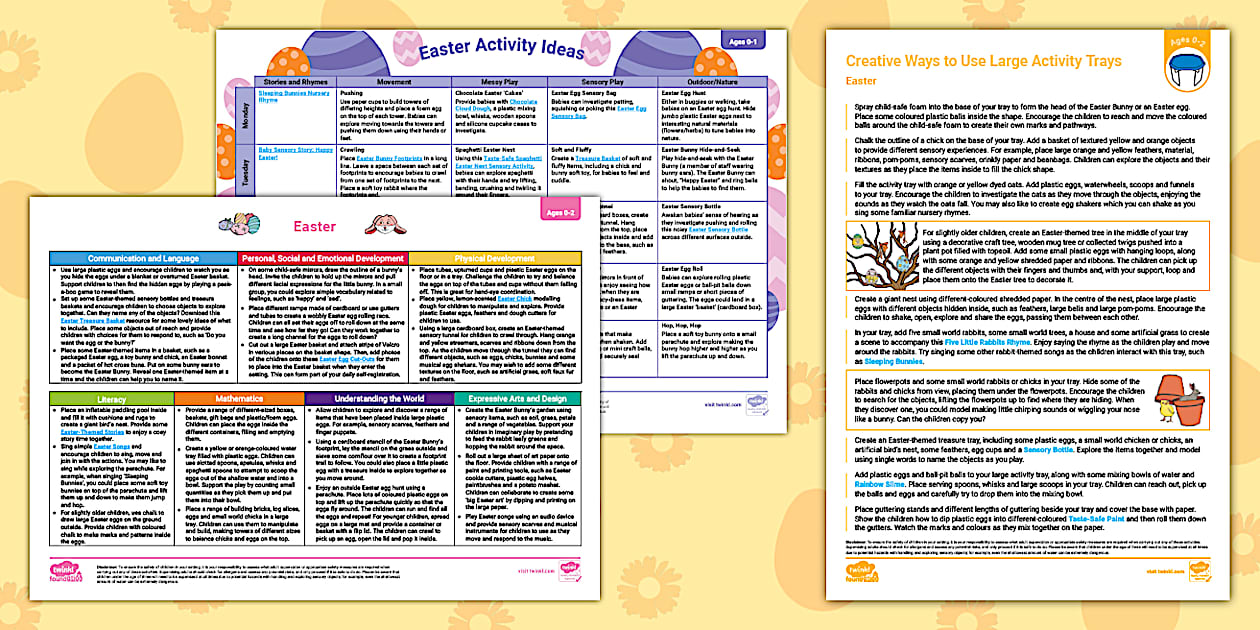 EYFS Ages 0-2 Easter Bumper Planning Pack | Twinkl - Twinkl