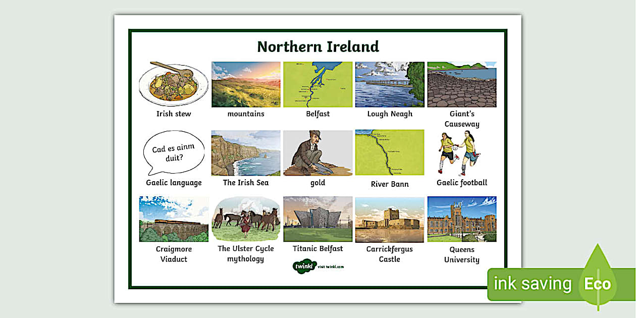 Editable Northern Ireland Word Mat (teacher made) - Twinkl