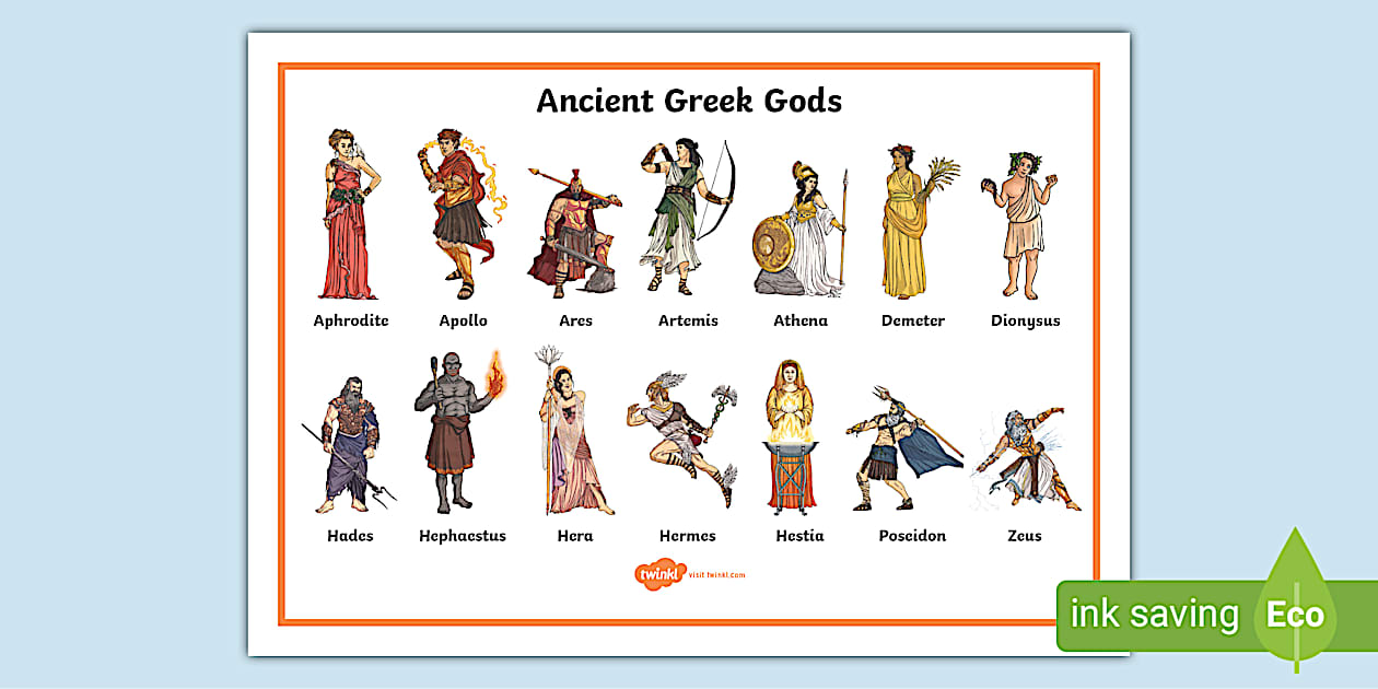 List Of Greek Gods And Goddesses For Kids Word Mat | Twinkl
