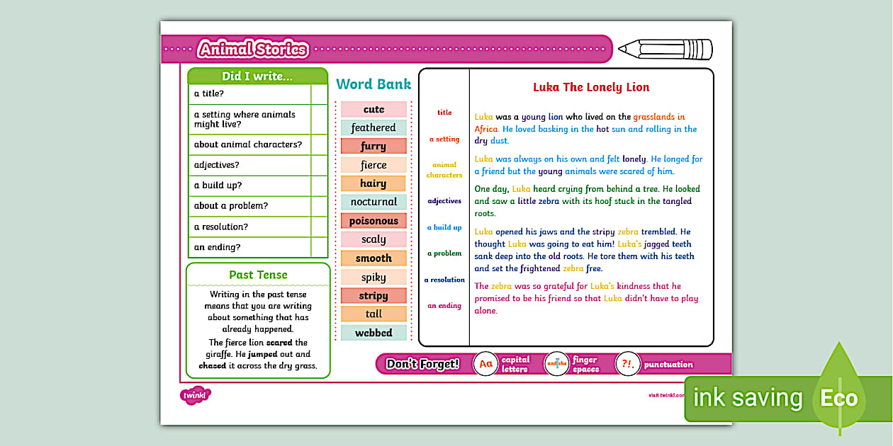 KS1 Writing: Animal Stories Knowledge Organiser - Twinkl