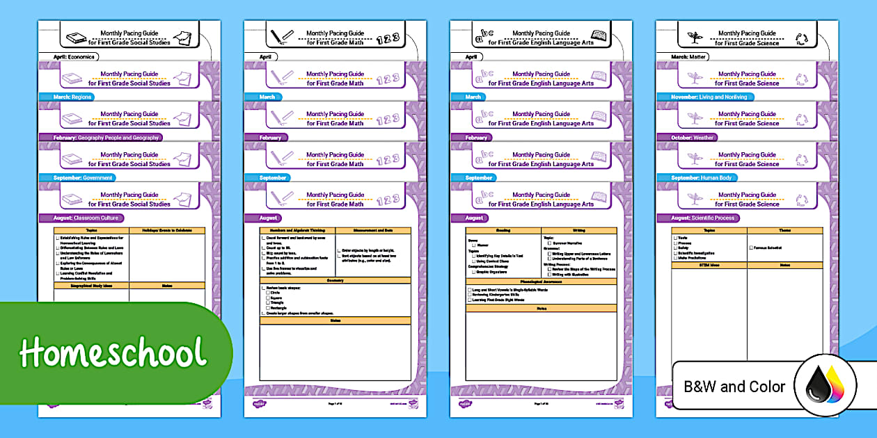 First Grade Homeschool Pacing Guide | Twinkl USA - Twinkl