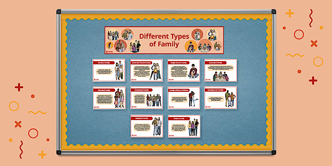 Different Types of Family Display Pack (teacher made)