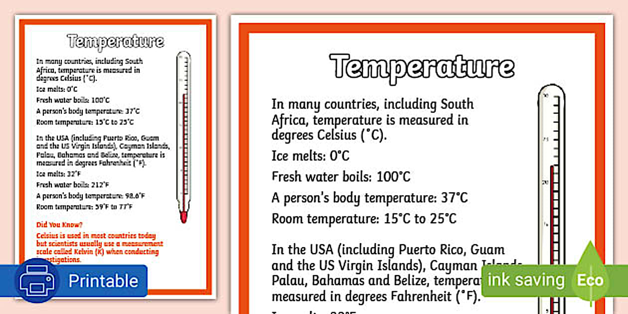 Temperature Poster | Classroom Display | South Africa