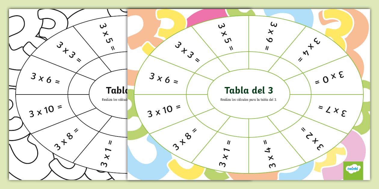 Folio giratorio: Multiplicación - Tabla del 3 - Twinkl