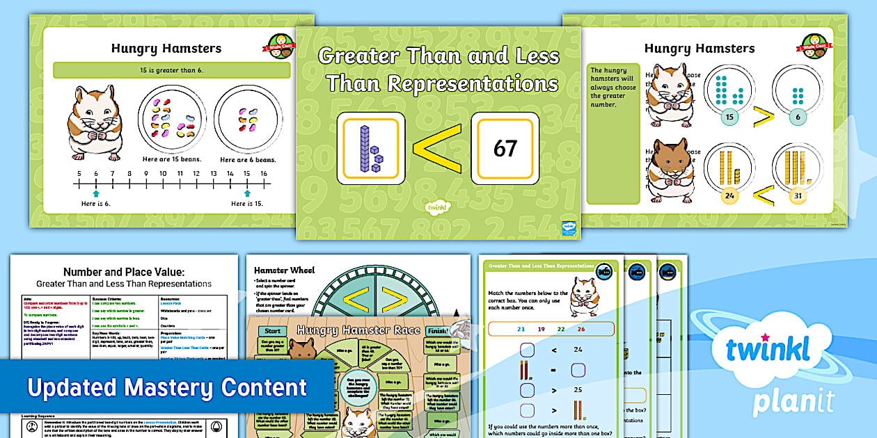 Lesson plan for greater than, less than | KS1 Maths - Twinkl