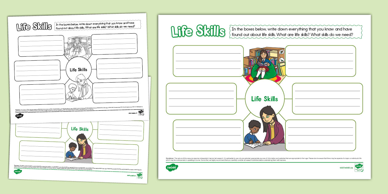 Life Skills Mind Map (teacher made) - Twinkl