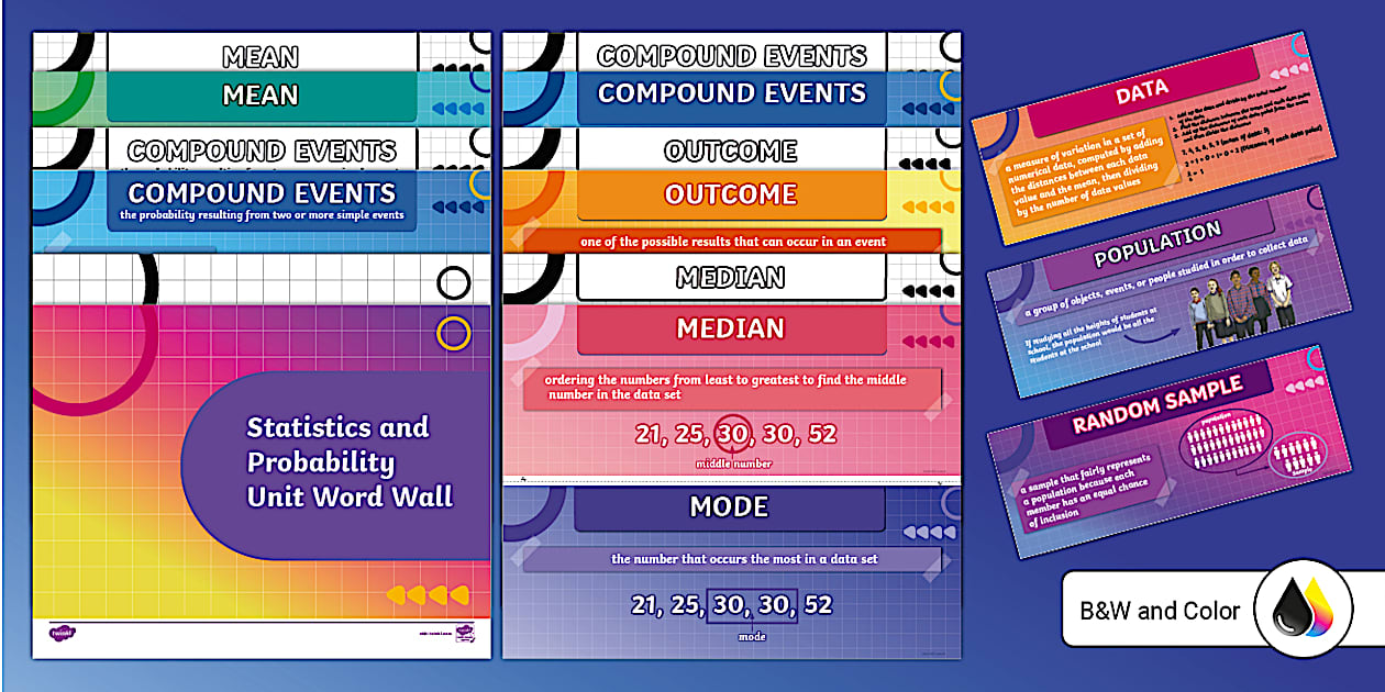 Seventh Grade Statistics and Probability Unit Word Wall