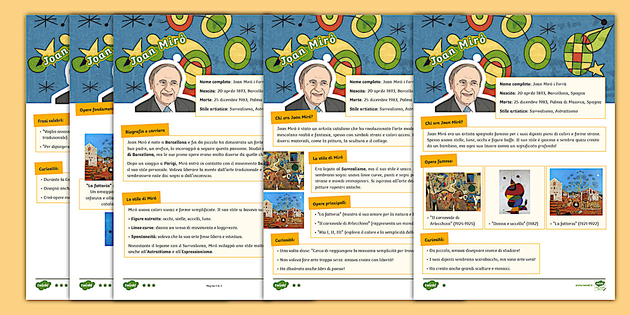Joan Mirò - Fact File differenziato (teacher made) - Twinkl