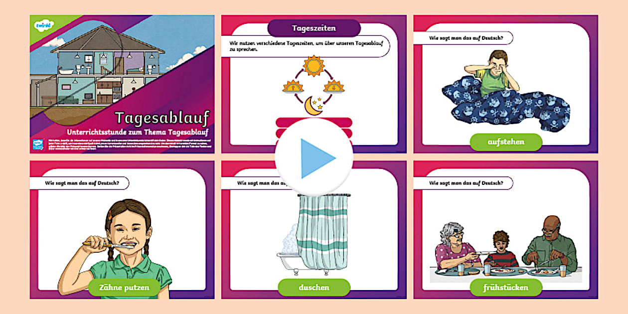 Tagesablauf - PowerPoint-Präsentation (Teacher-Made)