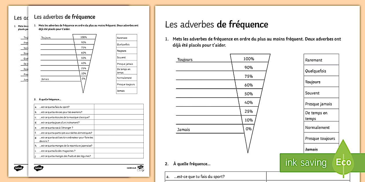 Frequency Adverbs Worksheet / Worksheet French, Grammar,frequency, adverbs,