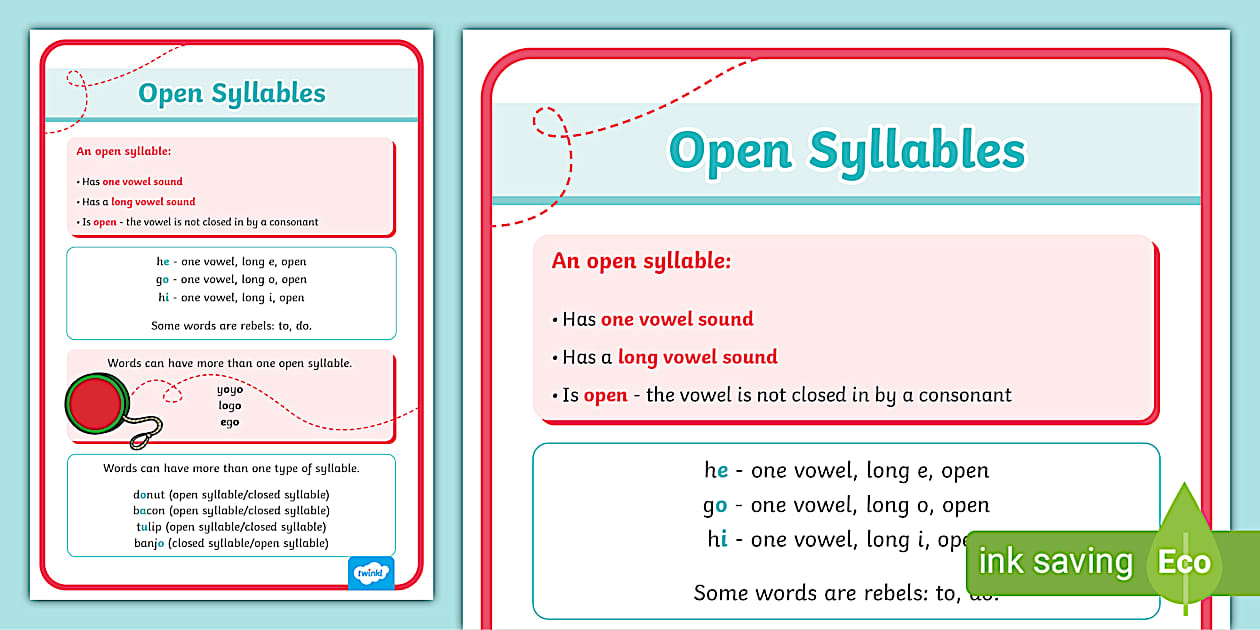 Open Syllables Poster (Hecho por educadores) - Twinkl