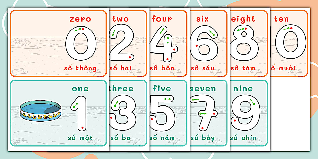 Thẻ Học Song Ngữ Con Số Chủ Đề Mùa Hè Summer Number Flashcards
