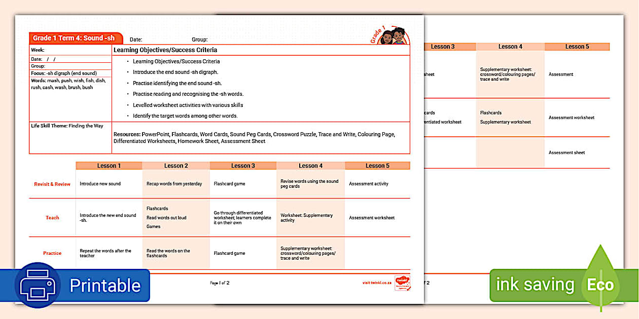 Grade 1 Phonics: Term 4: -sh: Planning