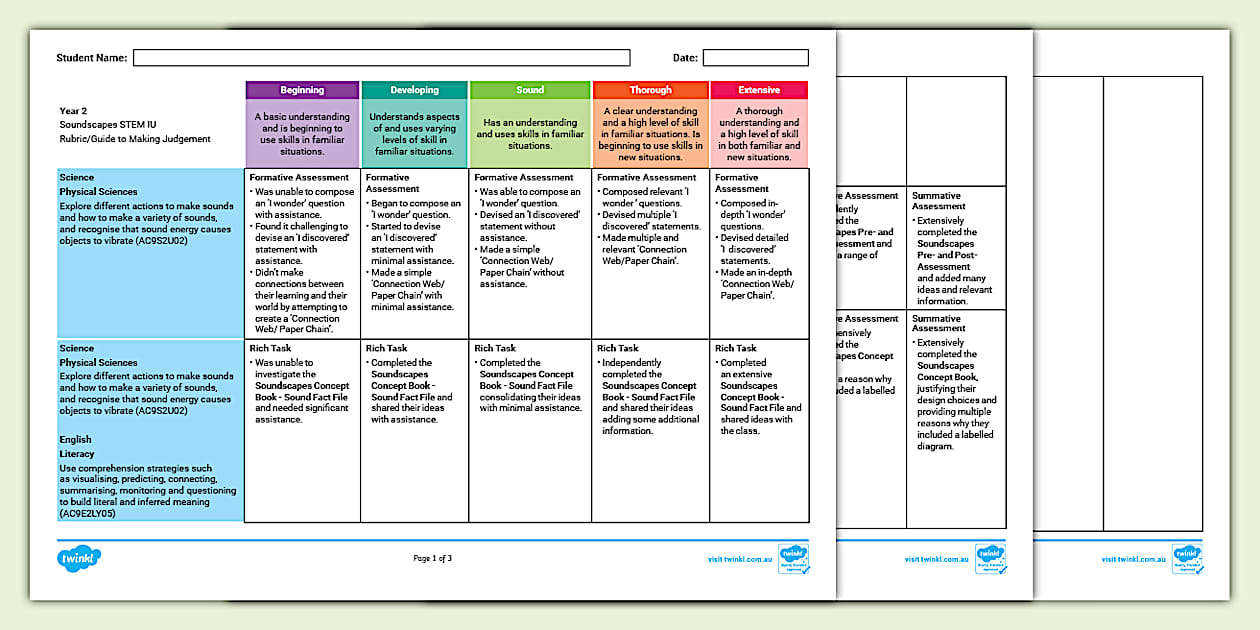 STEM IU Yr 2 Soundscapes Assessment Rubric - Twinkl