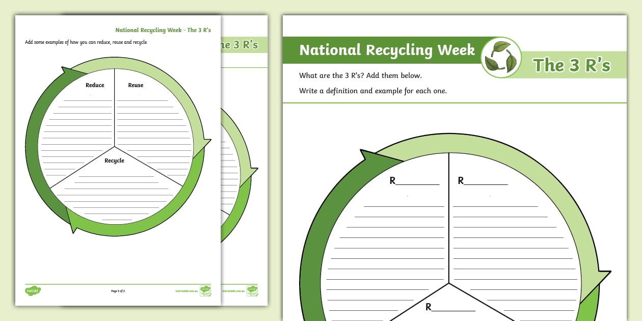National Recycling Week - The 3 R's (Teacher-Made) - Twinkl