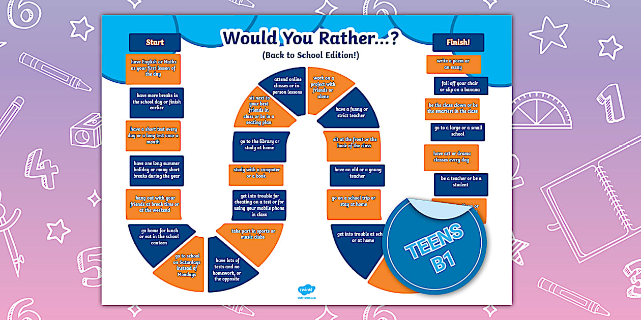 Twinkl Back to School Would You Rather Game (teacher made)