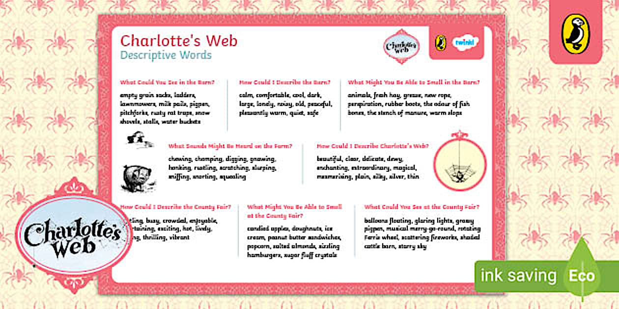 FREE! - Charlotte's Web: Setting Descriptive Word Mat