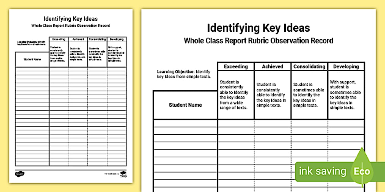 Editable Identifying Key Ideas EYLF Assessment Rubric/Guide to Making