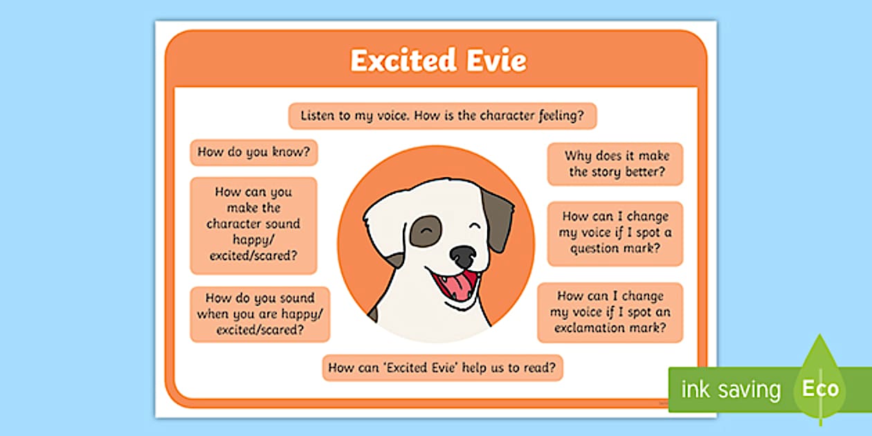 EYFS Guided Reading Strategy Question Mat - Excited Evie