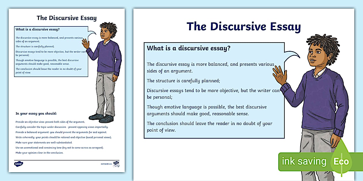 Writing: The Discursive Essay (teacher made) - Twinkl
