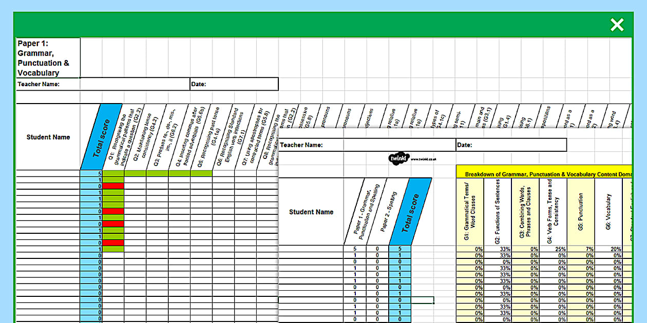 Y6 Grammar, Punctuation and Spelling Analysis Grid for KS2 2016 SAT Sample