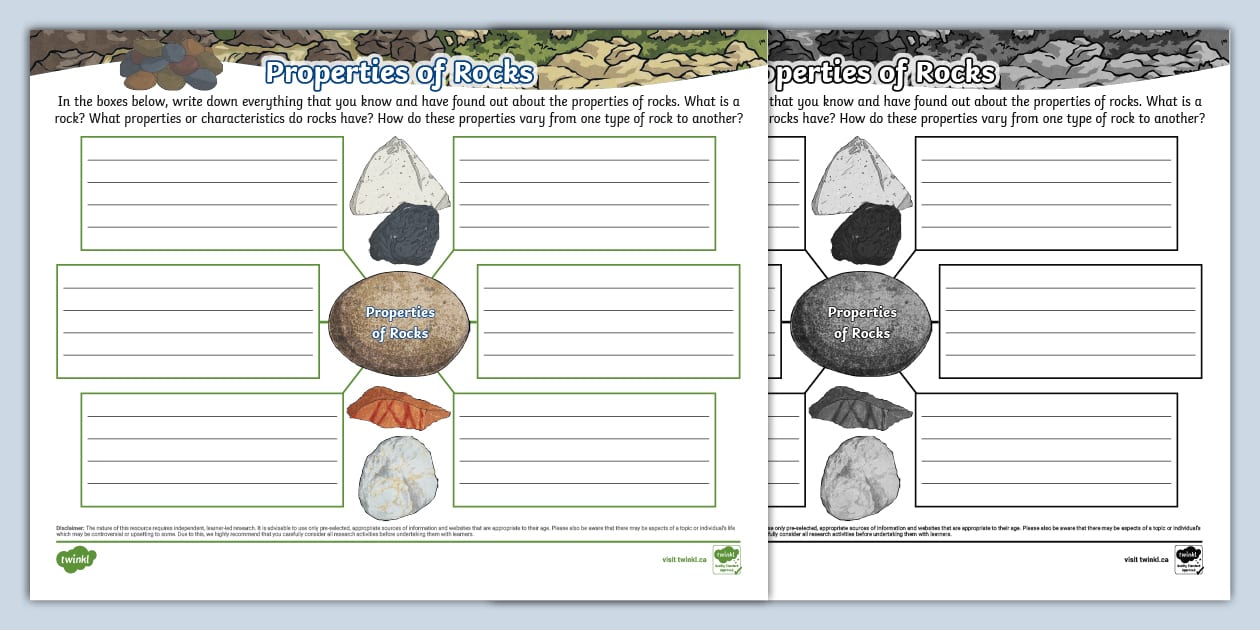 Properties of Rocks Mind Map (teacher made) - Twinkl