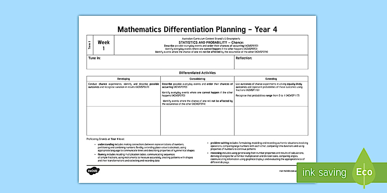 Year 4 Chance Mathematics Differentiated Plan (teacher made)