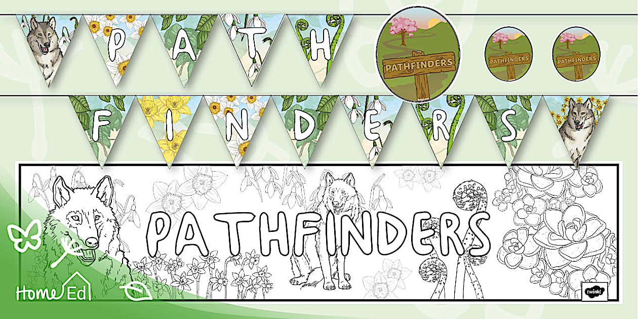 Pathfinders Display Pack (Teacher-Made) - Twinkl