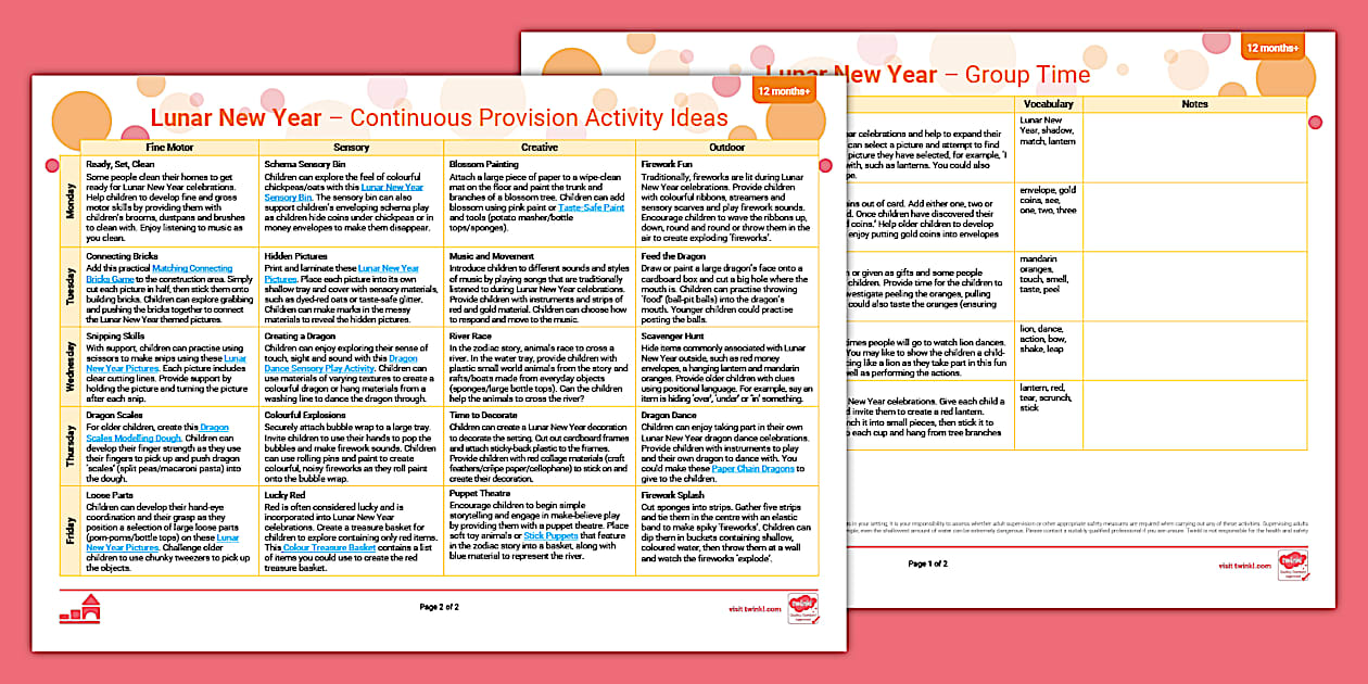 EYFS Toddler Room Planning: Lunar New Year | Twinkl - Twinkl