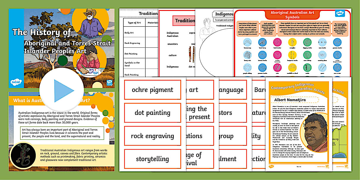 Traditional Inspired Indigenous Australian Art Activity Pack