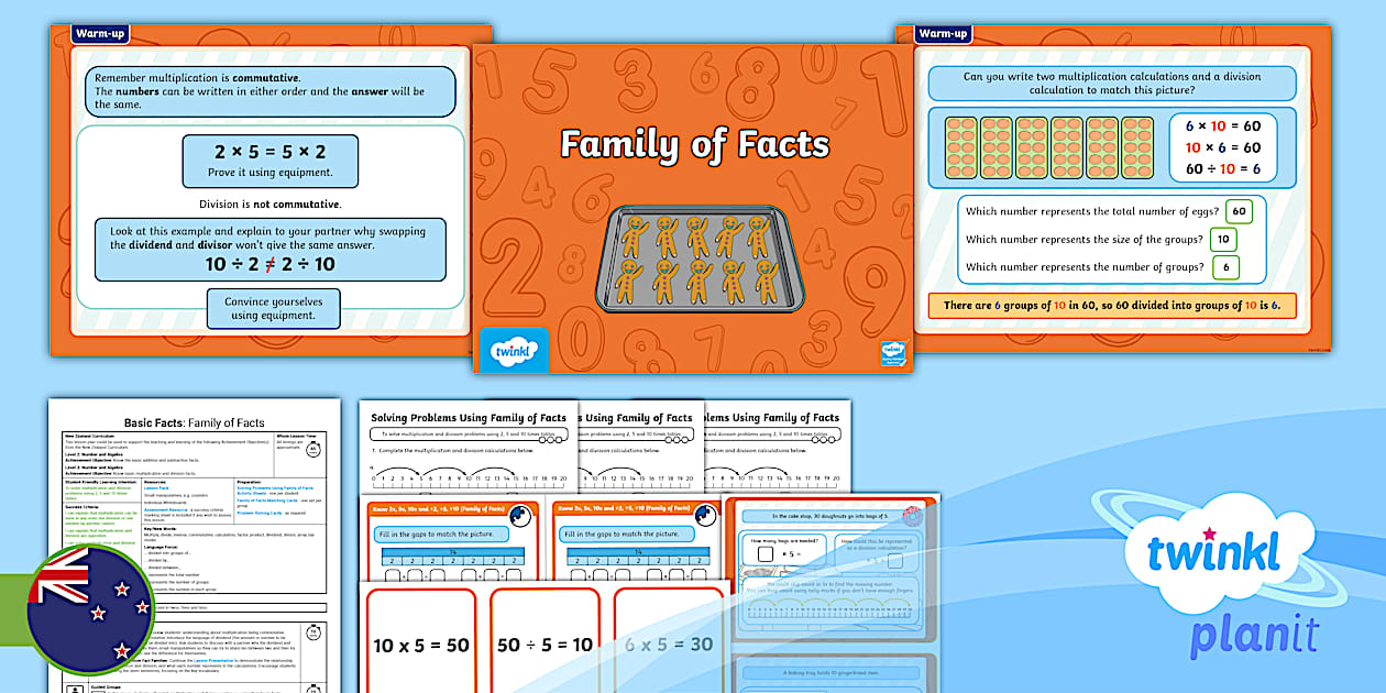Level 2 Basic Facts: Know 2x, 5x, 10x and ÷2, ÷5, ÷10 (Family of Facts)