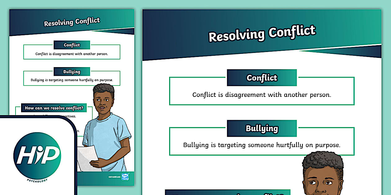 FREE! - HIP Psychology Resolving Conflict Poster - Twinkl