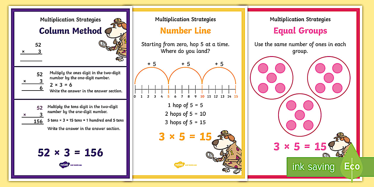 LKS2 Multiplication Strategies Display Posters - Twinkl