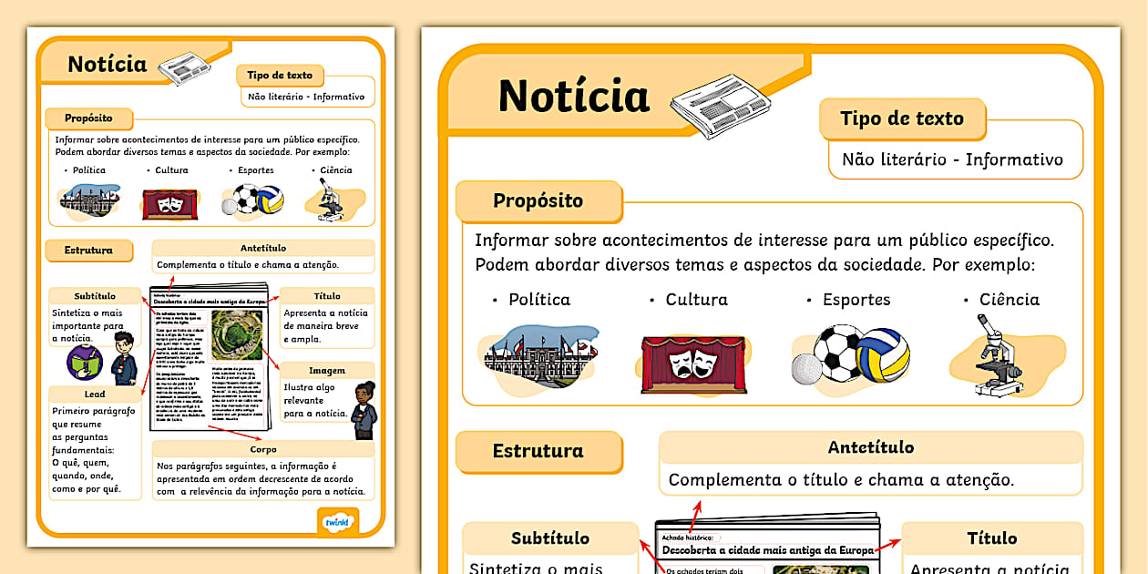 Notícia - Pôster informativo (teacher made) - Twinkl