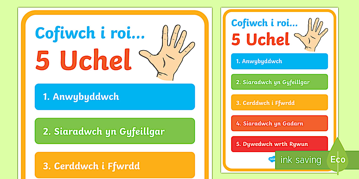 Poster 'Pump Uchel' Sut i Ddelio Gyda Bwlio (teacher made)