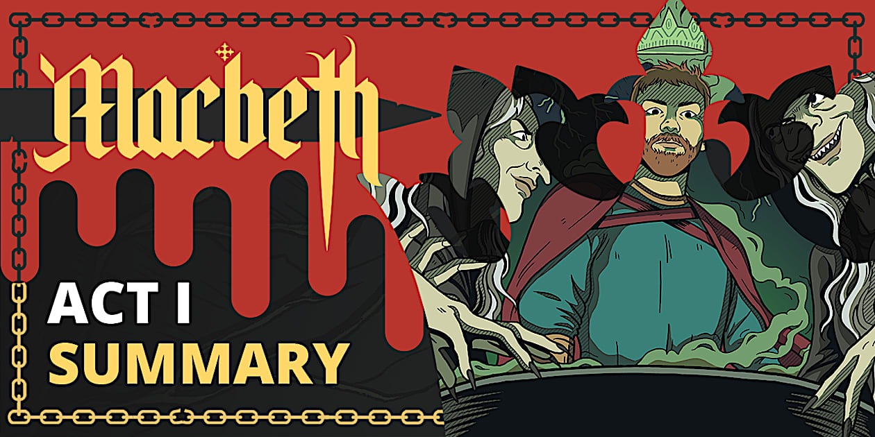 Act I Plot Summary | Macbeth | Quickfire Video - Twinkl