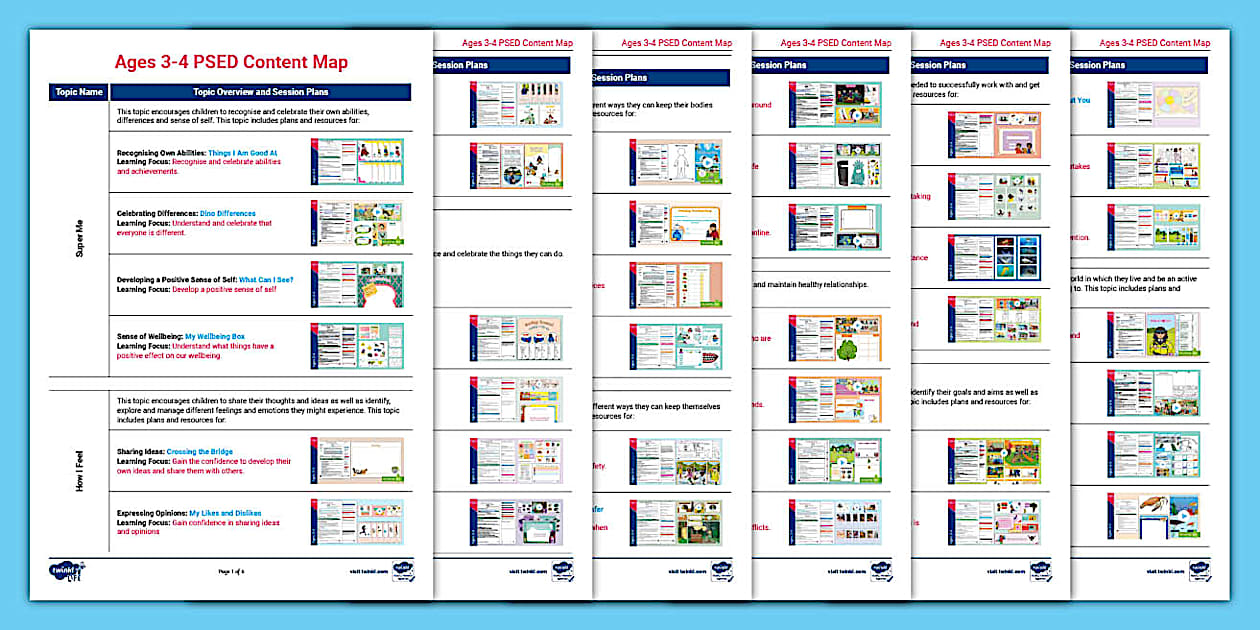 PSED Content Map (Teacher-Made) - Twinkl