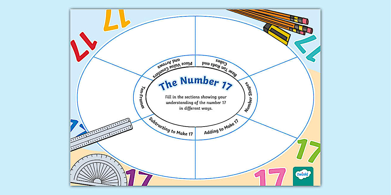 👉 The Number 17 Around the Table - Twinkl Maths - Twinkl