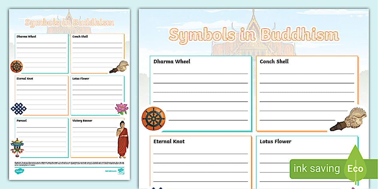 Symbols in Buddhism Fact File Template (teacher made)