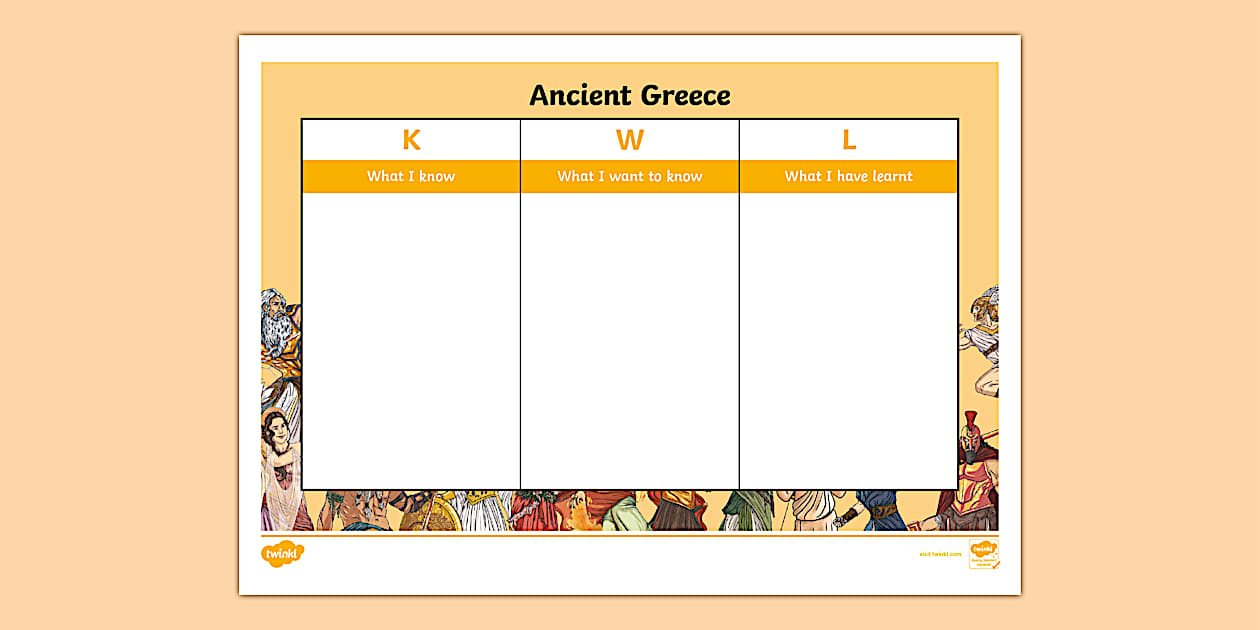 Editable Ancient Greece Topic KWL Grid - Twinkl