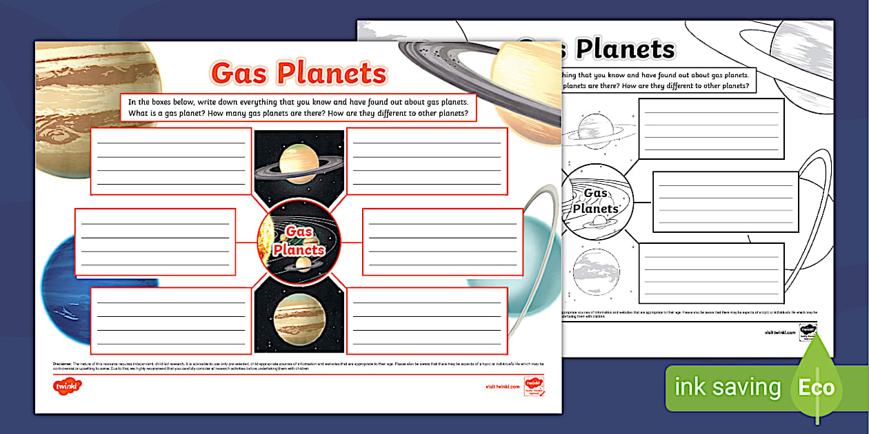 Gas Planets Mind Map (teacher made) - Twinkl