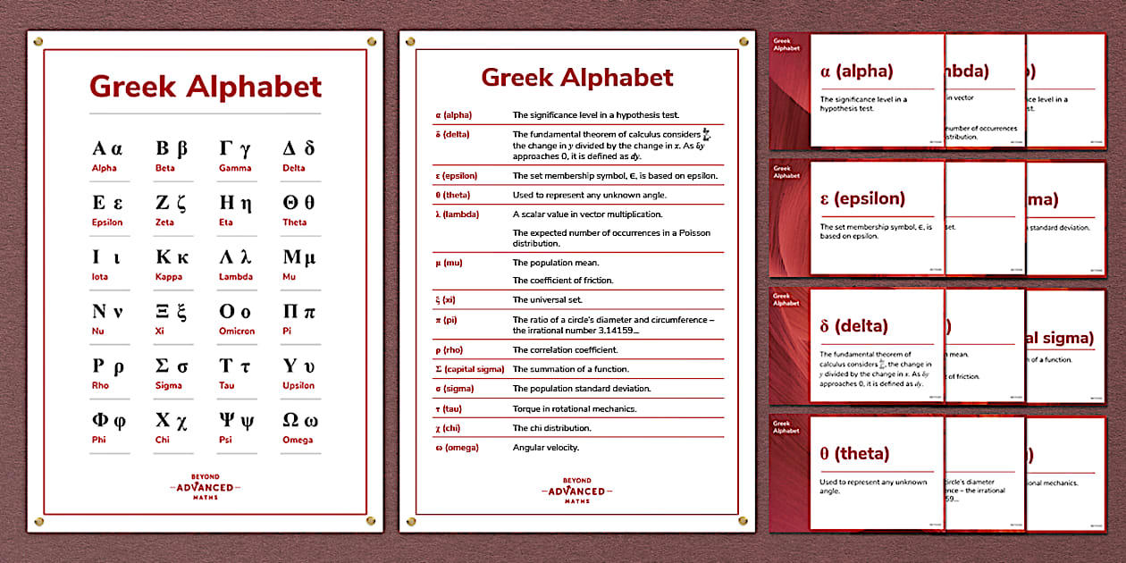 👉 Greek Alphabet Display Pack | Classroom Resources | Beyond