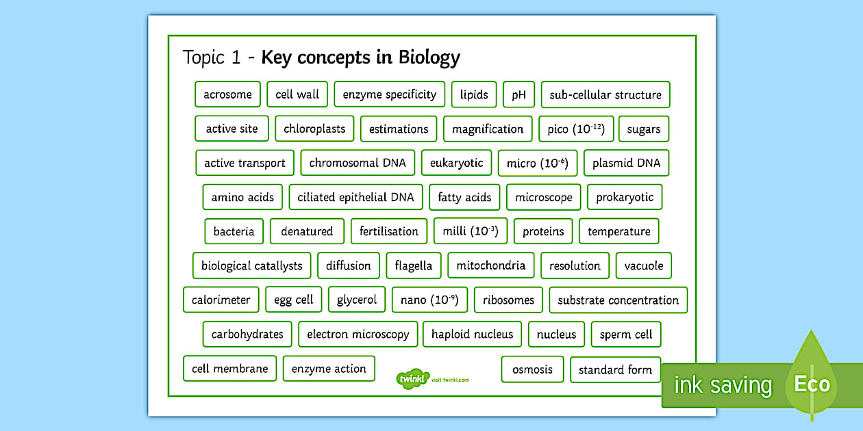 Edexcel Biology Topic 1 Key Concepts in Biology Word Mat