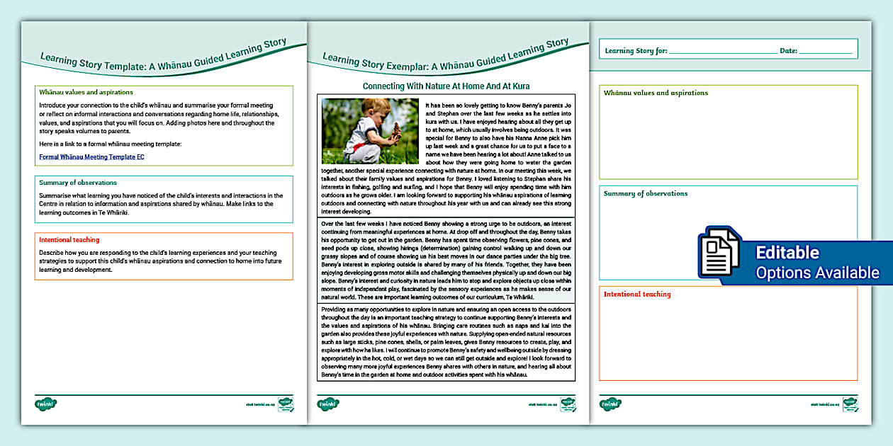 A Whānau Guided Learning Story Exemplar and Template